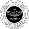 World Café Methode – Management Platform