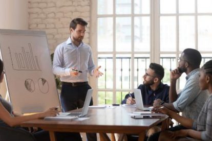 Het inkoopproces volgens van Weele – Management Platform