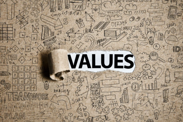 Het ASE-model – Management Platform